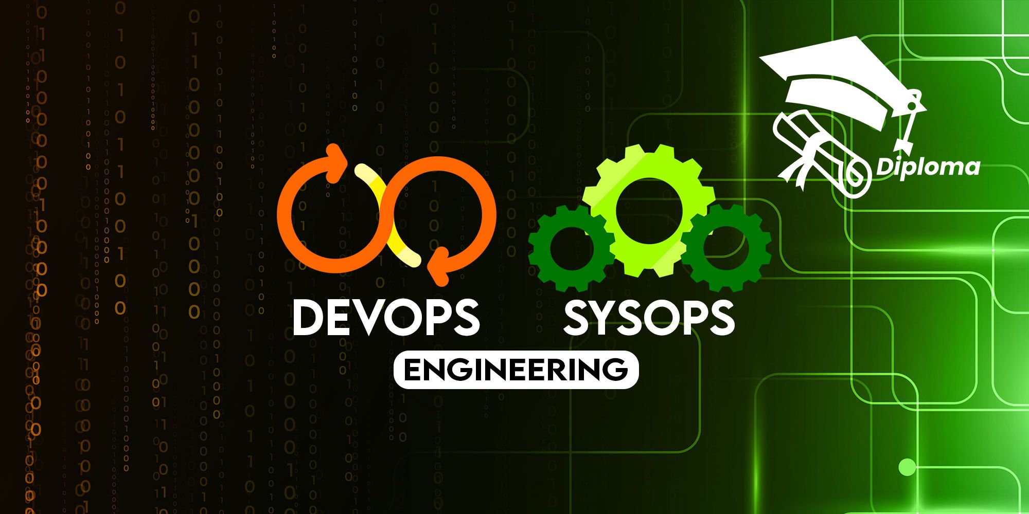 Diploma in DevSysOps Engineering: Your Path to a High-Demand IT Career